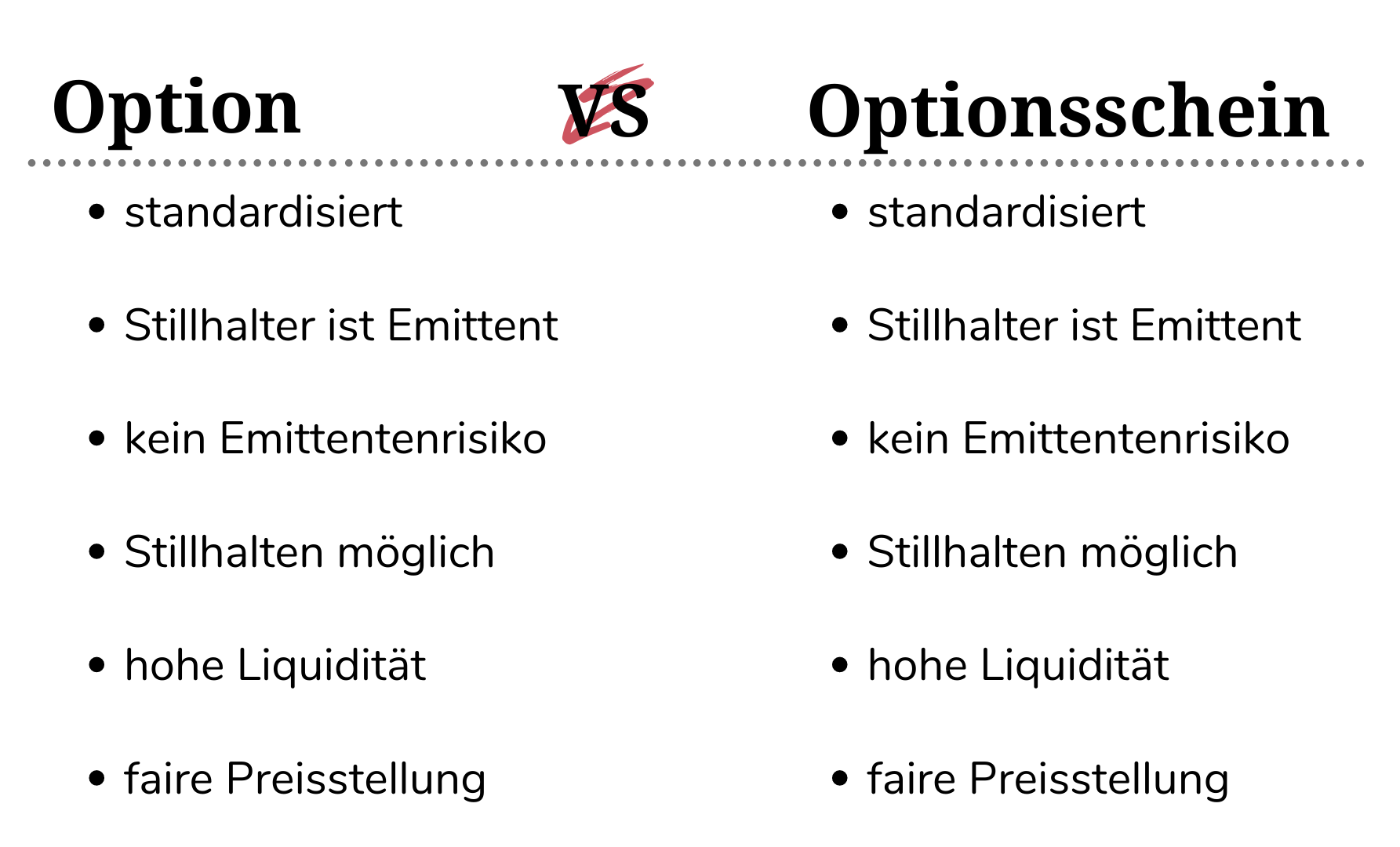 Option vs. Optionsschein - die Unterschiede » Eichhorn Coaching